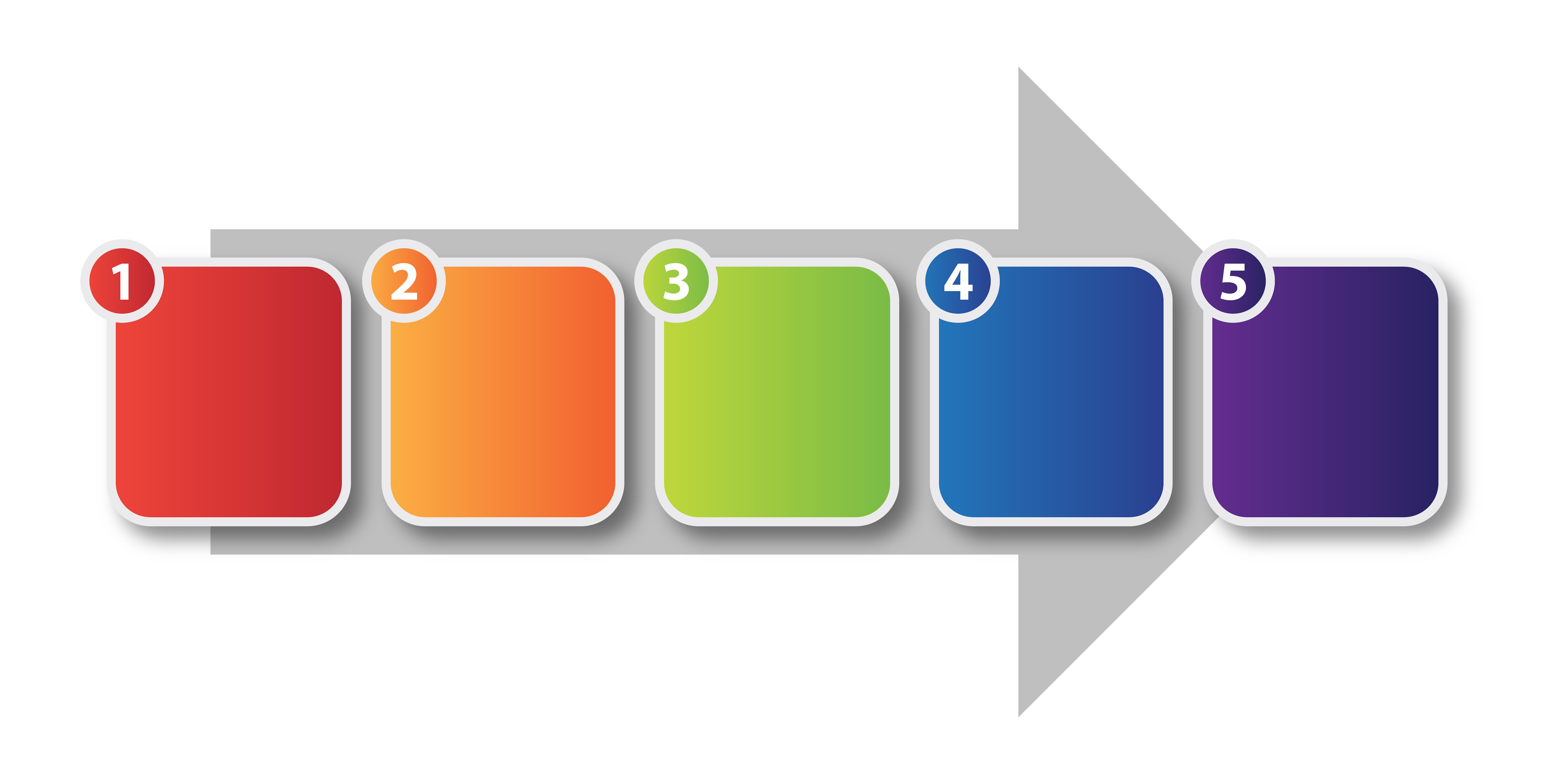 Modes of Development: Process - Write with Jean